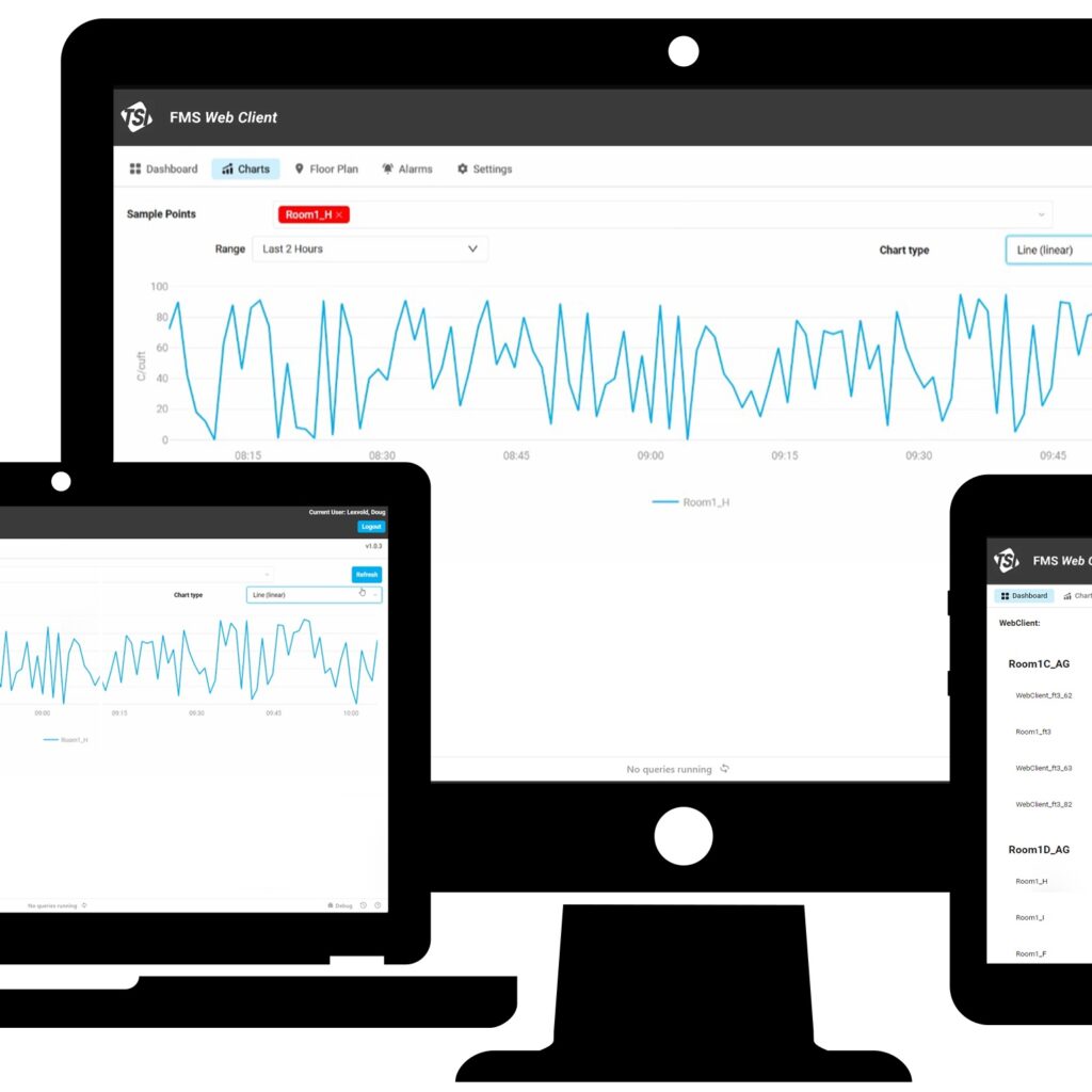 Facility Monitoring System with FMS Web Client - Smart Resources For ...
