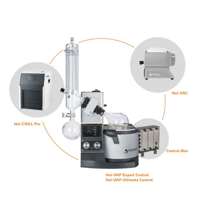 Hei-VAP Ultimate Control – hand lift model with G3 vertical glassware ...