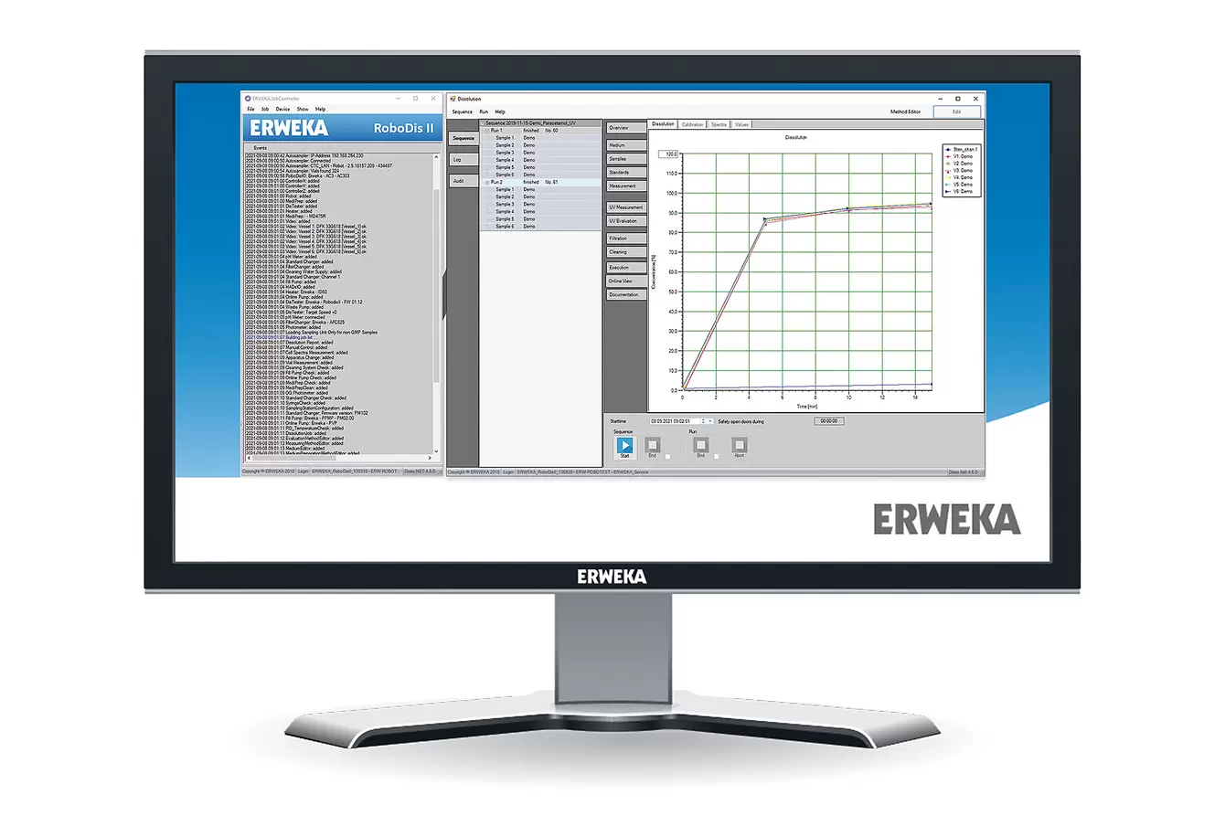 Fully Automated Dissolution System RoboDis II+ - Smart Resources For ...
